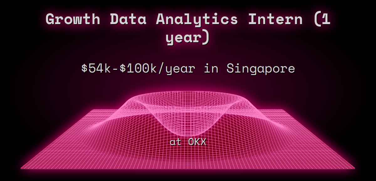 Web3 Growth Data Analytics Intern (1 year) $54k - $100k in Singapore at OKX