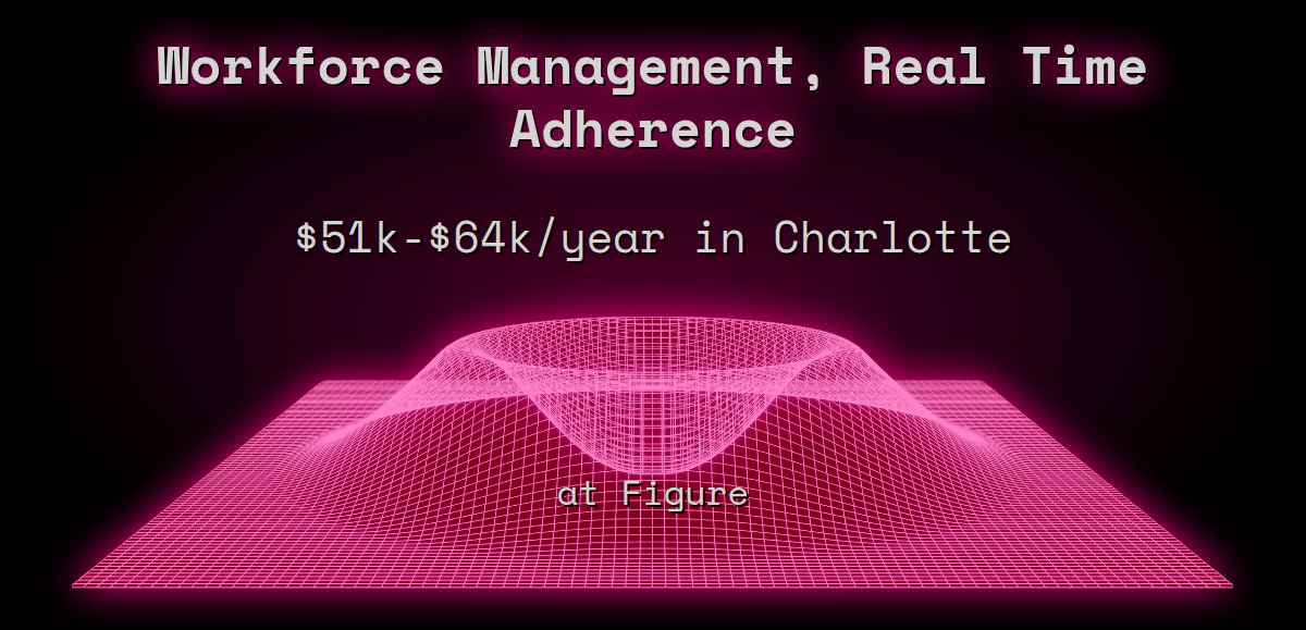 Web3 Workforce Management, Real Time Adherence $51k - $64k in Charlotte ...
