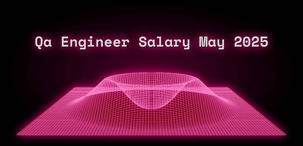 QA Engineer Salary - May 2025